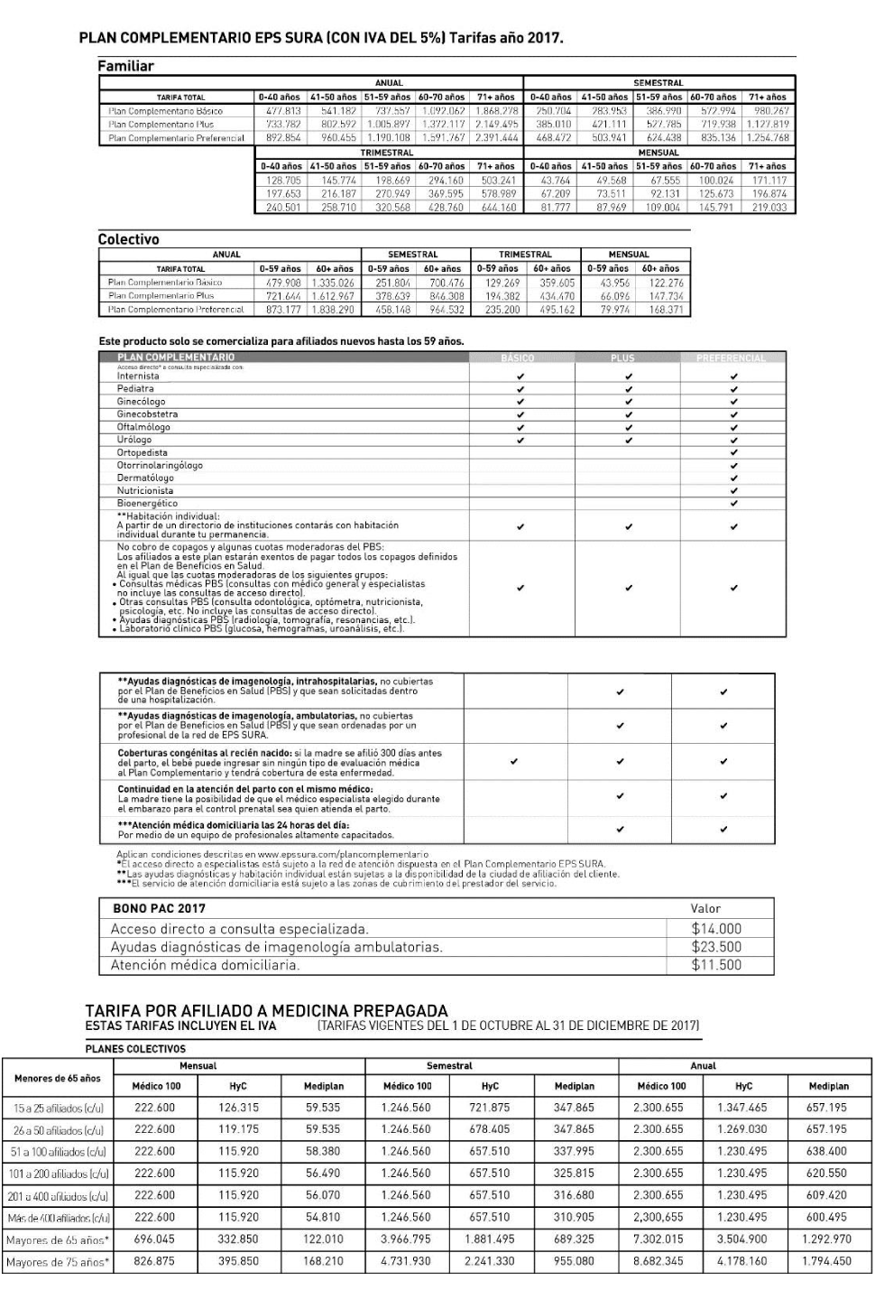 Cuotas Moderadoras Copagos Valores Upc Y Tarifas cuotas-moderadoras-copagos-valores-upc-y-tarifas